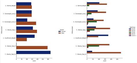 github cjpmaubry python for data analysis repository