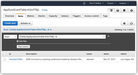 introducing aws appsync the digital transformation people