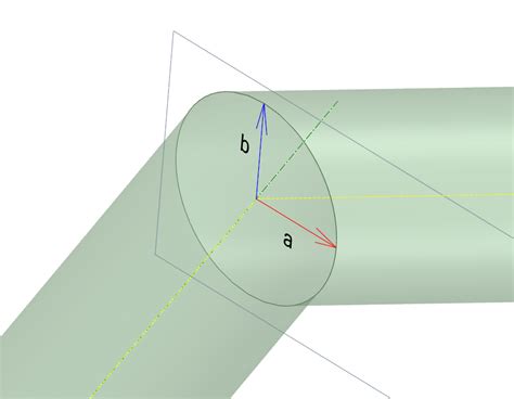 [solved] how to compute the vertices for a 3d polyline extrusion c