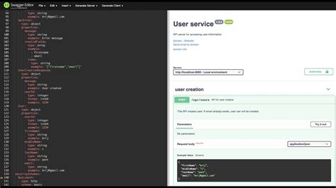 documenting spring boot rest api with swagger dariawan hot sex picture