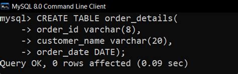Mysql Queries On Date Manipulation Geeksforgeeks