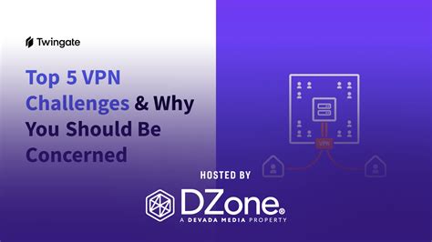 dzone programming and devops news tutorials and tools