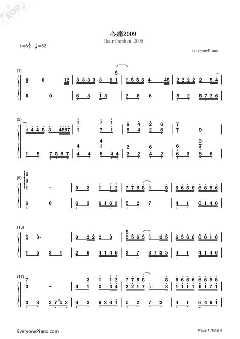 心痛2009 歡子 鋼琴譜檔 五線譜、雙手簡譜、數位譜、midi、pdf 免費下載