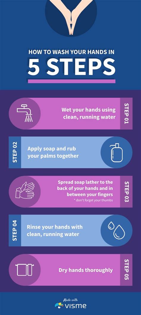 1000 free infographic design templates to customize animated
