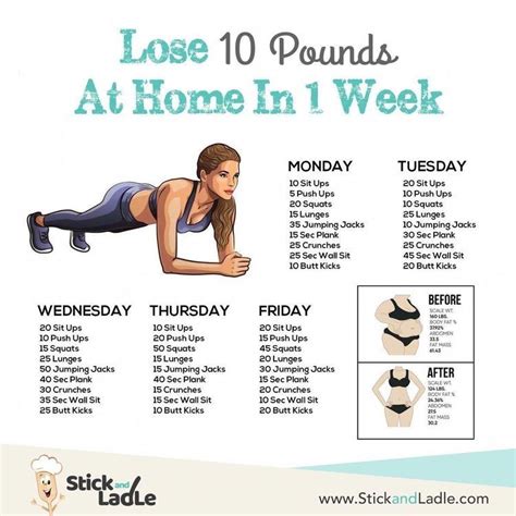 Best Home Workout To Lose Weight Fast Atelier Yuwa Ciao Jp
