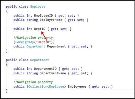 foreignkey attribute in entity framework tektutorialshub