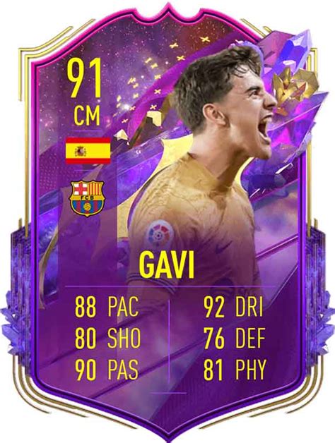 Fifa 23 Future Stars Alle Spieler Und Ihre Upgrades Im Überblick