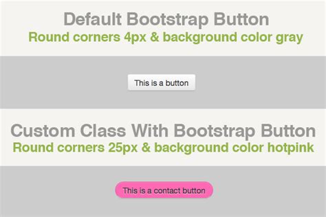 orlando web design customizing twitter s bootstrap