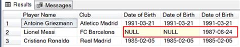 etl optimization using sql server try functions