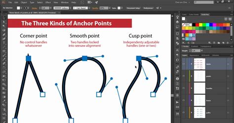 How To Use The Pen Tool In Adobe Illustrator Howtech Images