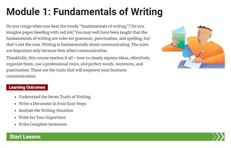 fundamentals of writing single license write for business