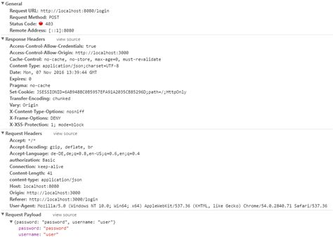 java can t verify csrf token angular 2 and spring security stack