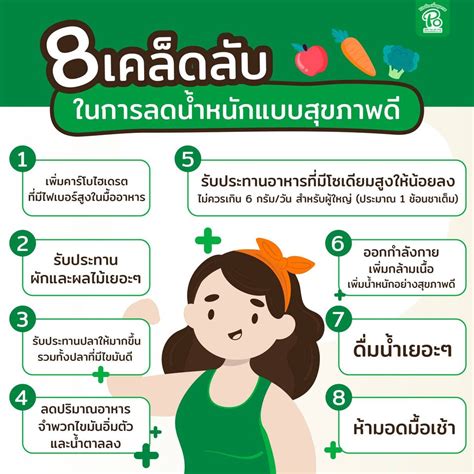 8เคล็ดลับ การลดน้ำหนักแบบสุขภาพดี Pantip