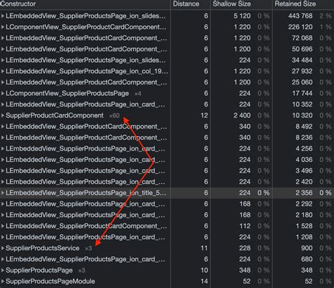 solving memory leaks issues in ionic angular