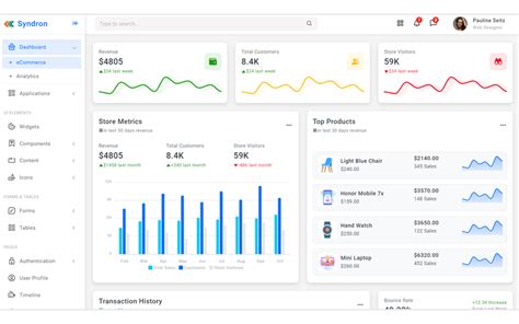 syndron angular 13 bootstrap 5 admin template