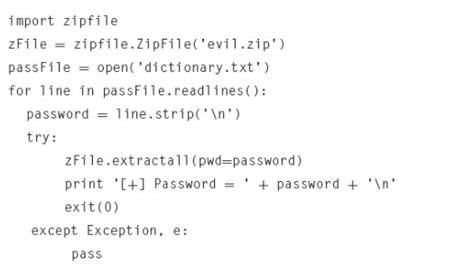 how to make a locked file cracker with python null byte wonderhowto