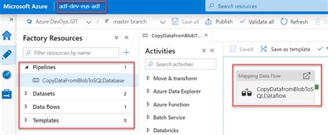 azure data factory automated deployments ci cd using