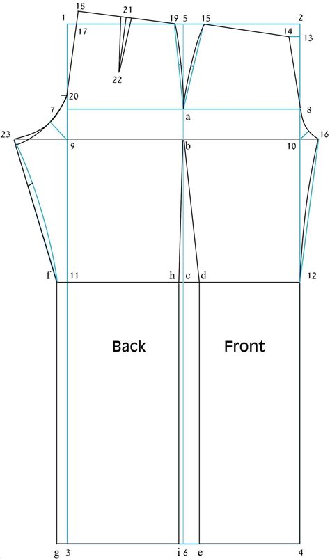 how to draft a basic pant pattern pants sewing pattern sewing pants