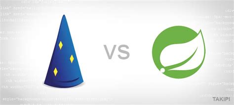 java bootstrap dropwizard vs spring boot java code geeks 2023