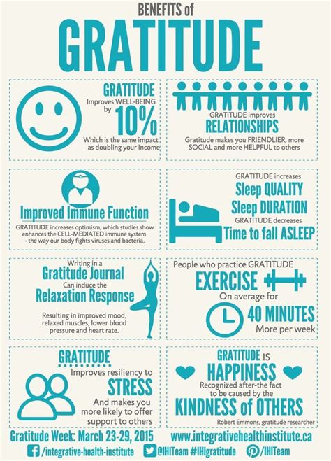 6 Benefits Of Gratitude How Feeling Grateful Is Good For Us Infographic