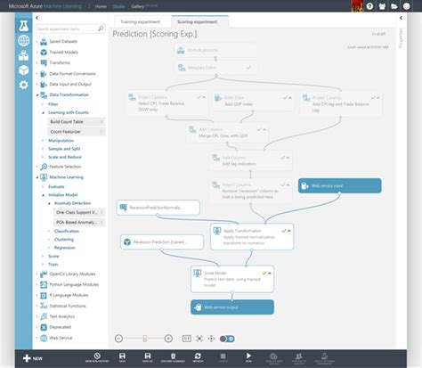 scottgu s blog azure machine learning service hadoop