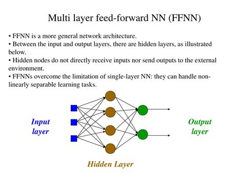 ppt neural networks artificial neural network ann is a machine