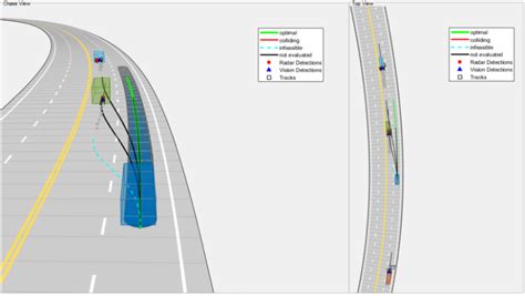 trajectory planning with frenet reference path 10 download scientific