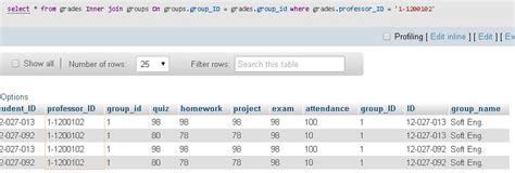 mysql sql duplicate row inner join stack overflow