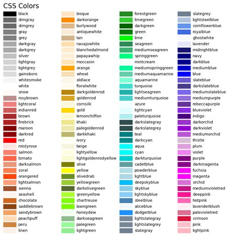 list of named colors — matplotlib 3 2 1 documentation