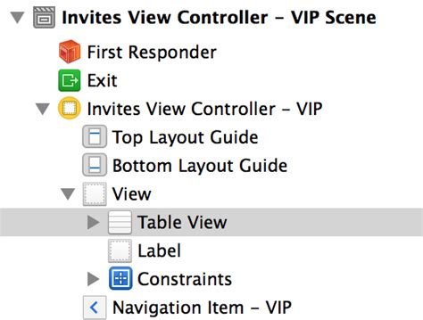 [solved] remove empty space before cells in uitableview 9to5answer