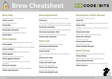 terminal commands mac cheat sheet lasopaabout