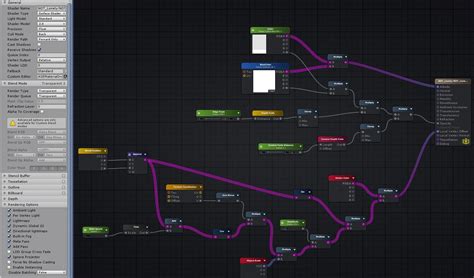 [best tool asset store award] amplify shader editor node based shader