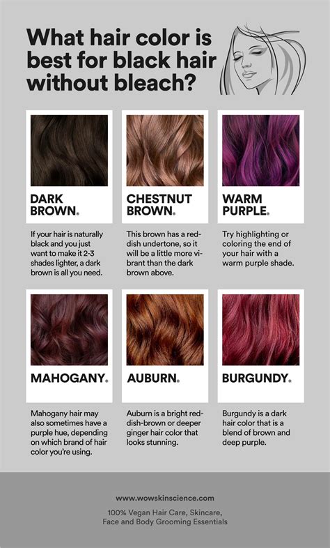 Hair Color Levels Everything You Need To Know