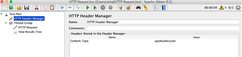 node js jmeter post and put request body data not received stack
