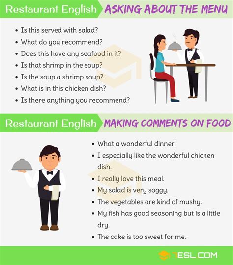 Restaurant English Useful Expressions Used At A Restaurant 7 E S L