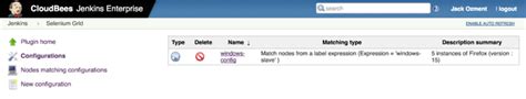 automated testing with selenium grid and jenkins in 3 steps