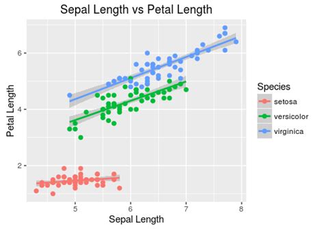 machine learning regression example python qmachi