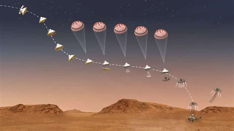 Nasas Perseverance Rover Lands On Mars Beams First Images Bathtub