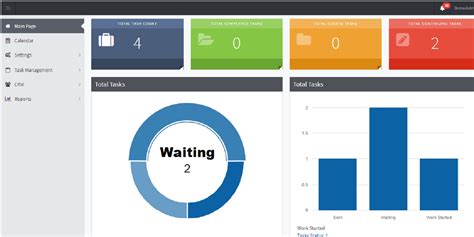 task management asp mvc framework source by ozgur codester