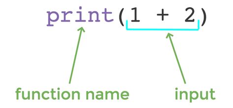fixing syntax errors [vocab] syntax function input by m lim