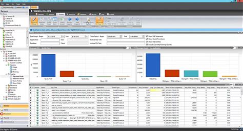 vsm365 idera sql diagnostic manager for sql server