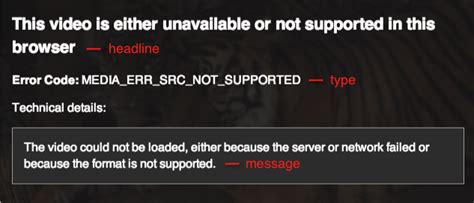 display error messages plugin