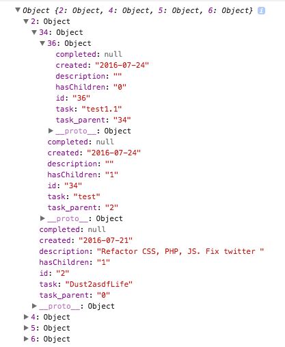 36 javascript remove from object javascript overflow