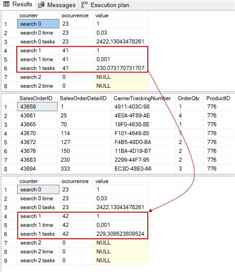 query optimization in sql server for beginners