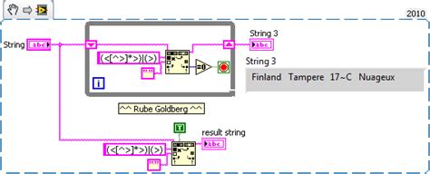 search and split the string discussion forums national instruments
