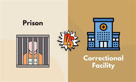 What Is The Difference Between Jail And Prison 10diff