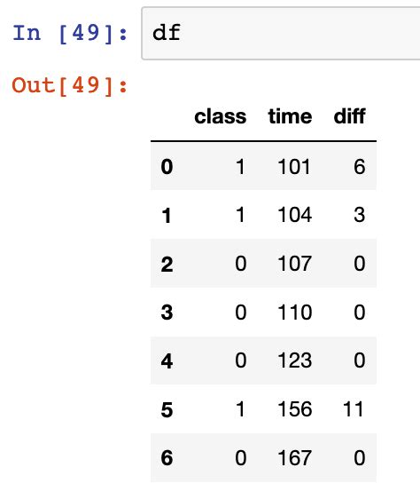 python efficient way of row based calculation in pandas stack overflow