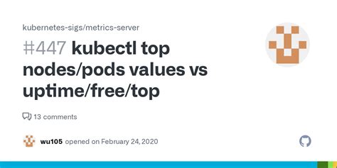 kubectl top nodes pods values vs uptime free top · issue 447