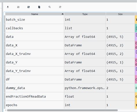 how to get the the shape and the type of any object in python stack