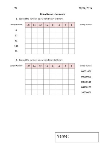 binary to denary conversion teaching resources